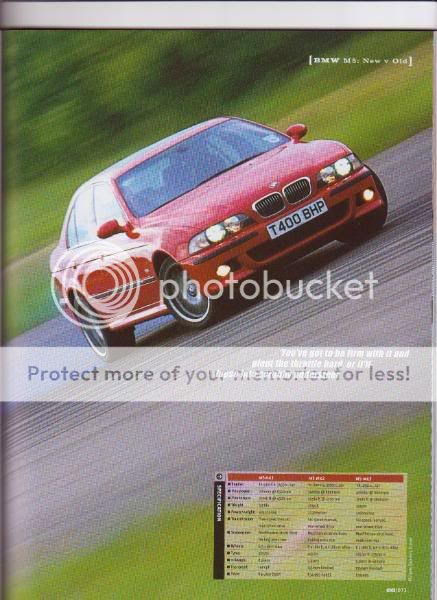 E34 M5 - Magazine articles scanned | BMW M5 Forum and M6 Forums