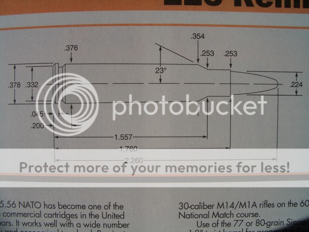 Cartridge drawing > Ammunition > AR15.COM