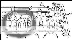 off one tooth on my timing...???? | Yamaha R1 Forum: YZF-R1 Forums
