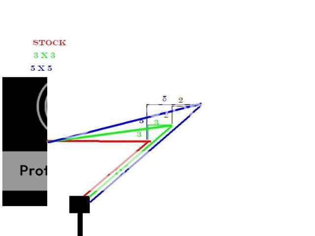 Trailing arm angle question - Shoptalkforums.com