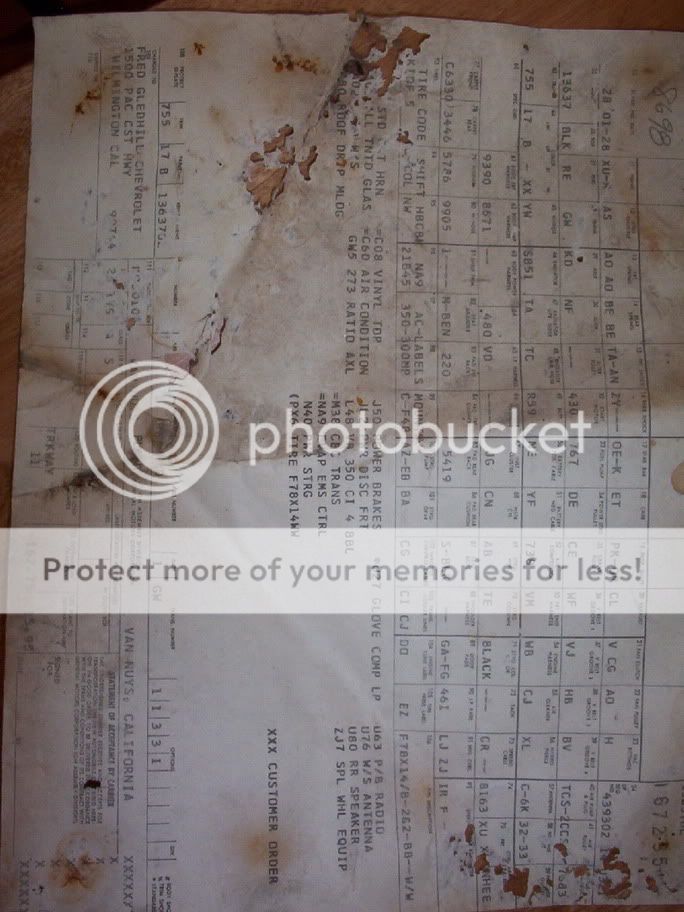 Build Sheet | Team Chevelle