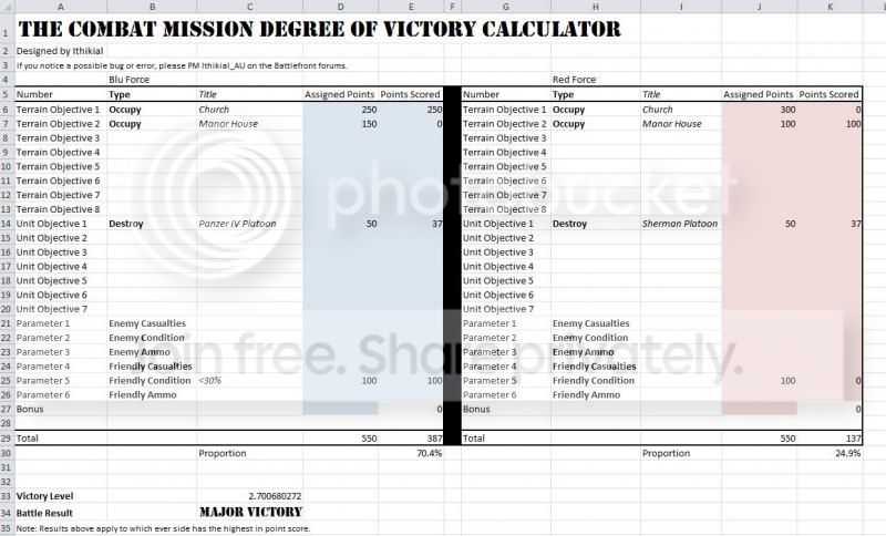 Combat Mission Victory Calculator - CM Red Thunder Maps and Mods ...