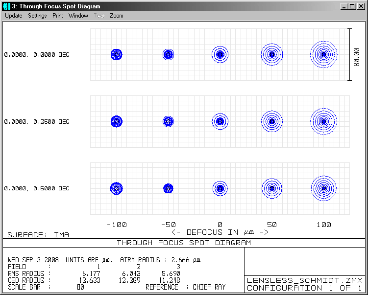 how to change Newtonian to a lensless Schmidt? - ATM, Optics and DIY ...