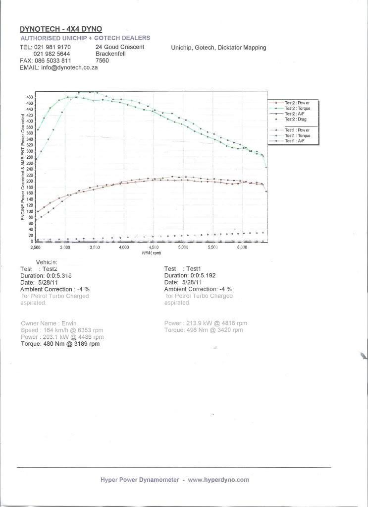 Sitech Inlet Manifold Install. | SwedeSpeed - Volvo Performance Forum