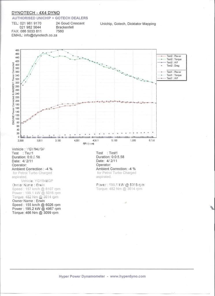 Sitech Inlet Manifold Install. | SwedeSpeed - Volvo Performance Forum