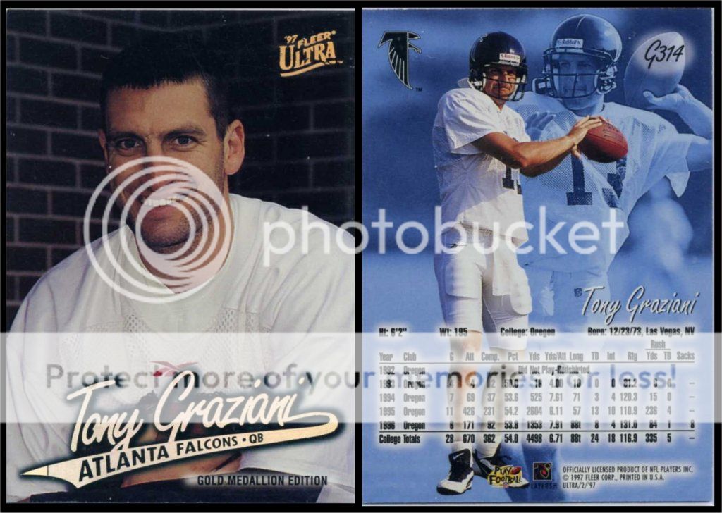 Collecting an Unknown Player - My Tony Graziani PC | Sports Card Club