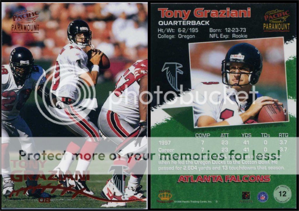 Collecting an Unknown Player - My Tony Graziani PC | Sports Card Club