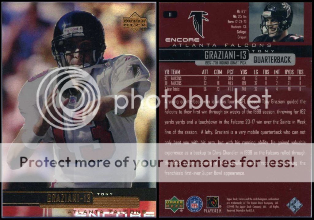 Collecting an Unknown Player - My Tony Graziani PC | Sports Card Club