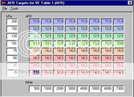1984 "STEALTH FIGHTER" Rabbit Project | Page 106 | VW Vortex ...