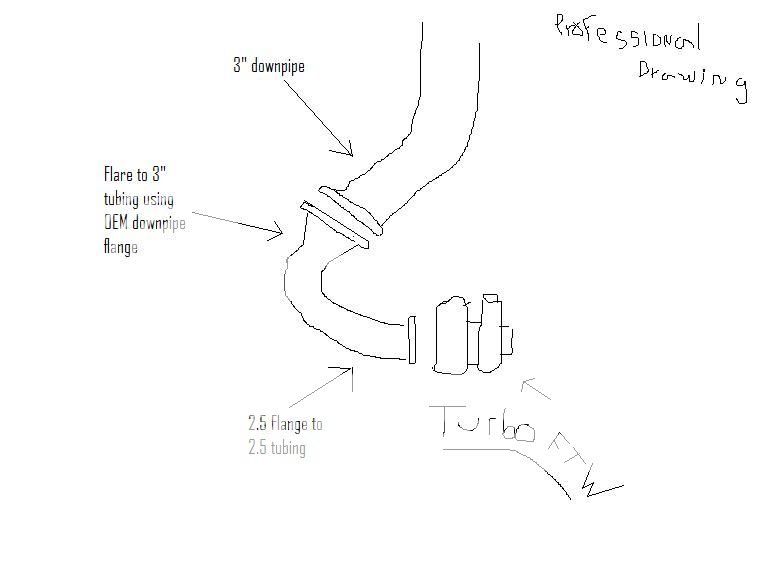 all you t3/t4 owners | VW Vortex - Volkswagen Forum